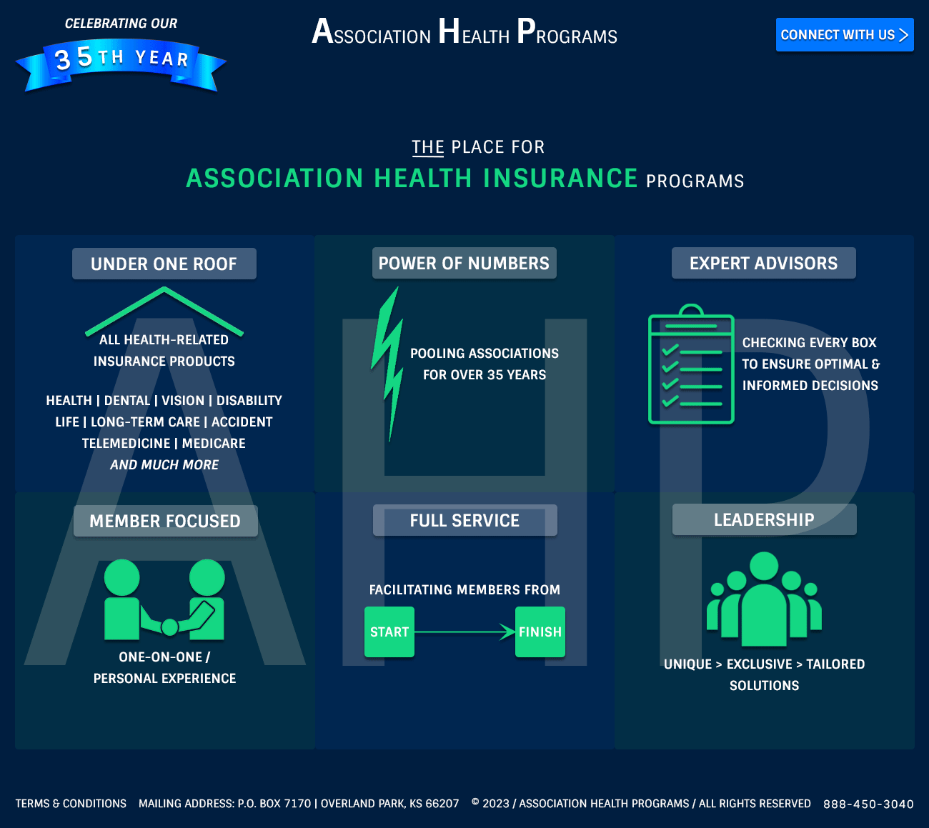 Association Health Programs